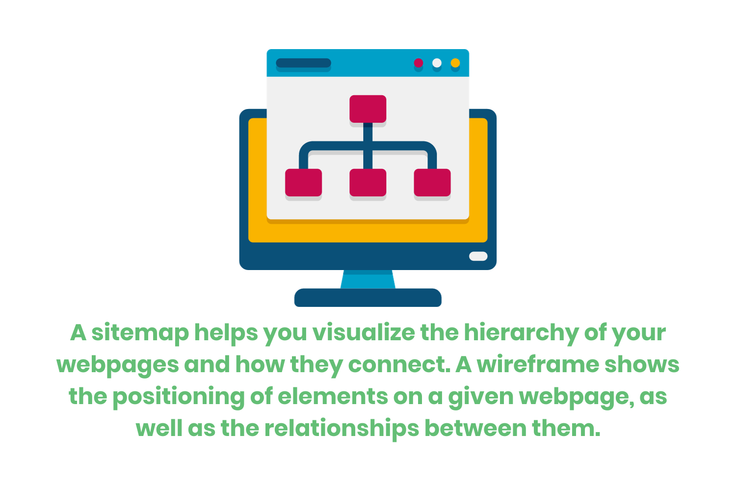 11 Steps for Your Website Redesign Checklist — Etactics