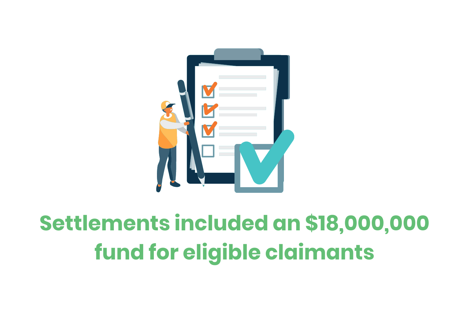 Workplace Harassment Lawsuit Settlements: 8 Real-Life Situations — Etactics