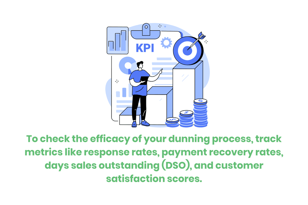 [ANSWERED] What is a dunning notice? — Etactics