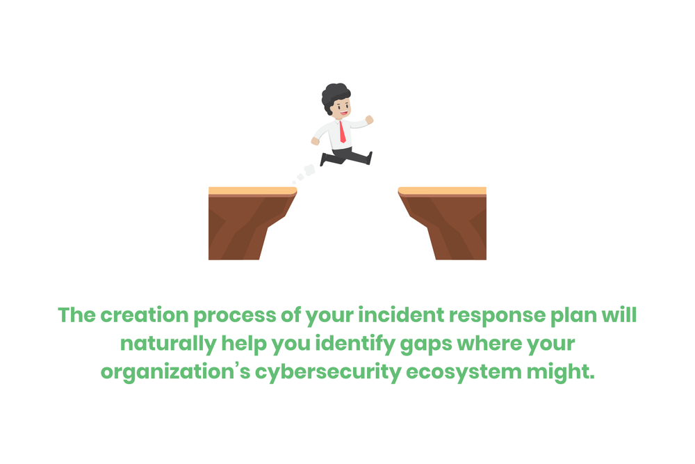 7 Key Steps of Incident Response That Protect Your Organization — Etactics