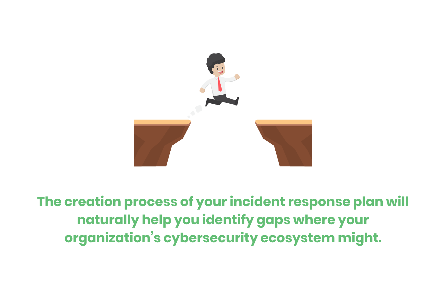7 Key Steps of Incident Response That Protect Your Organization — Etactics