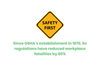 The History of OSHA: The Evolution of the Occupational Safety and ...