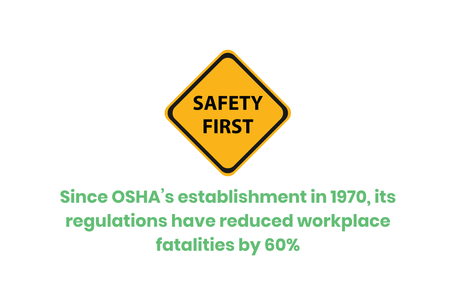 The History of OSHA: The Evolution of the Occupational Safety and ...
