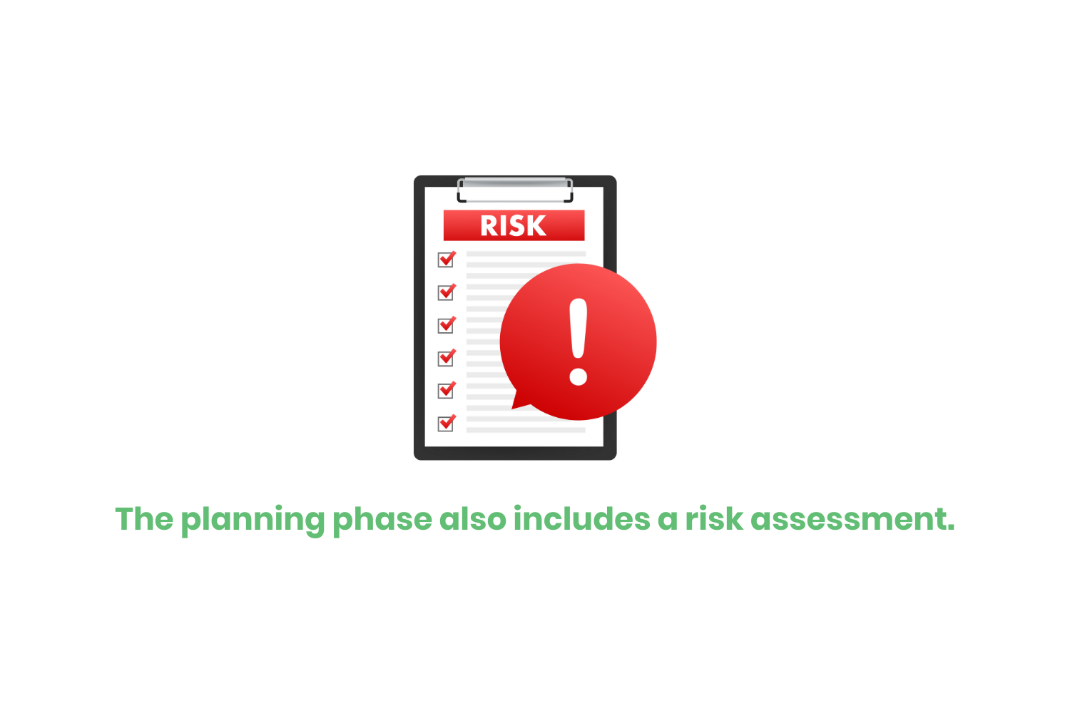 Information Security Program Lifecycle: An Ultimate Guide — Etactics