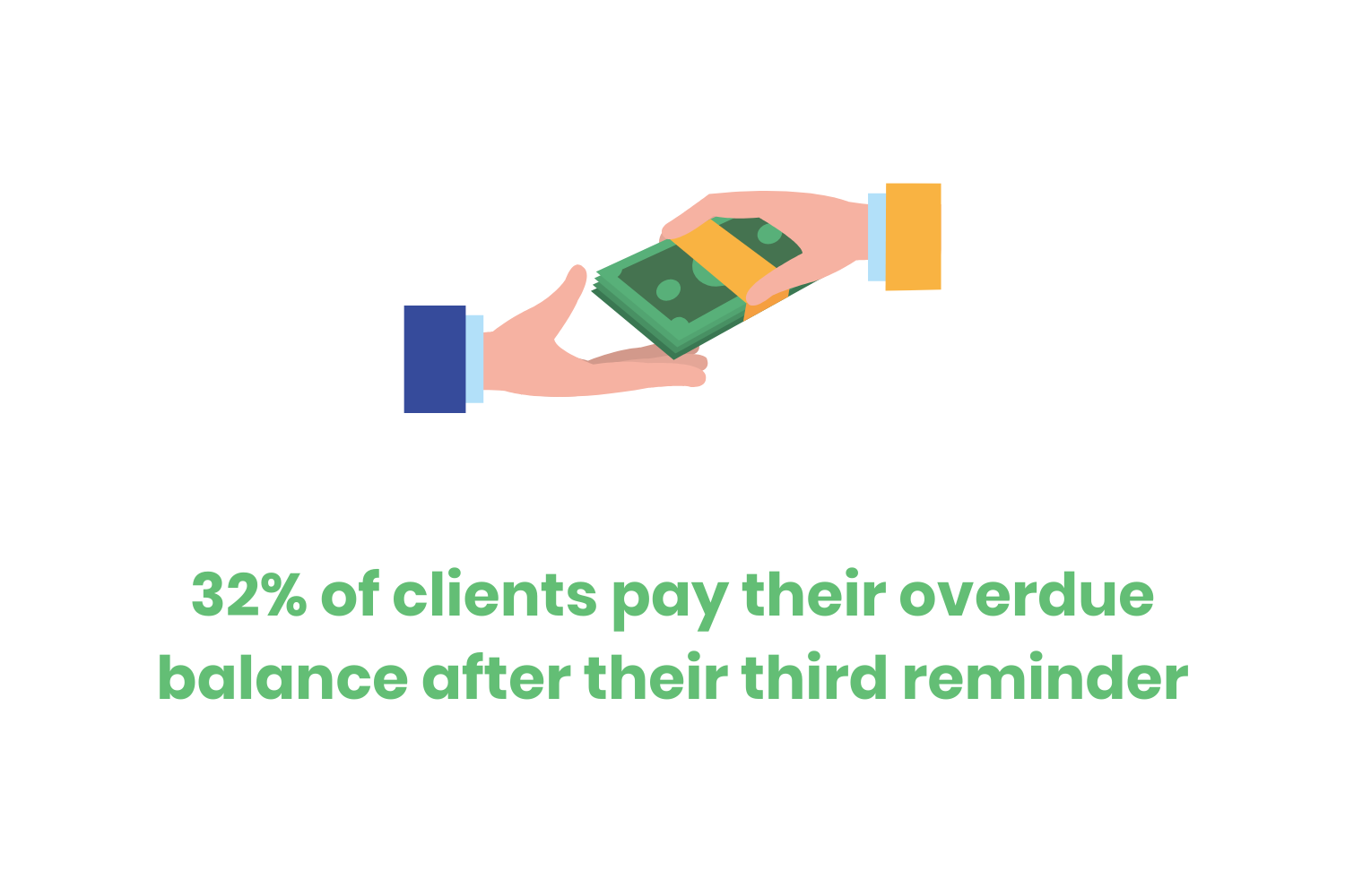 5 Friendly Overdue Invoice Letters That Convert — Etactics