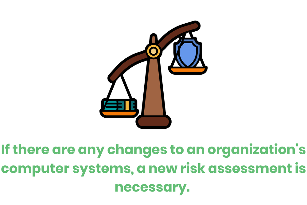 3 Common Cybersecurity Risk Assessment Frameworks and Their Importance ...