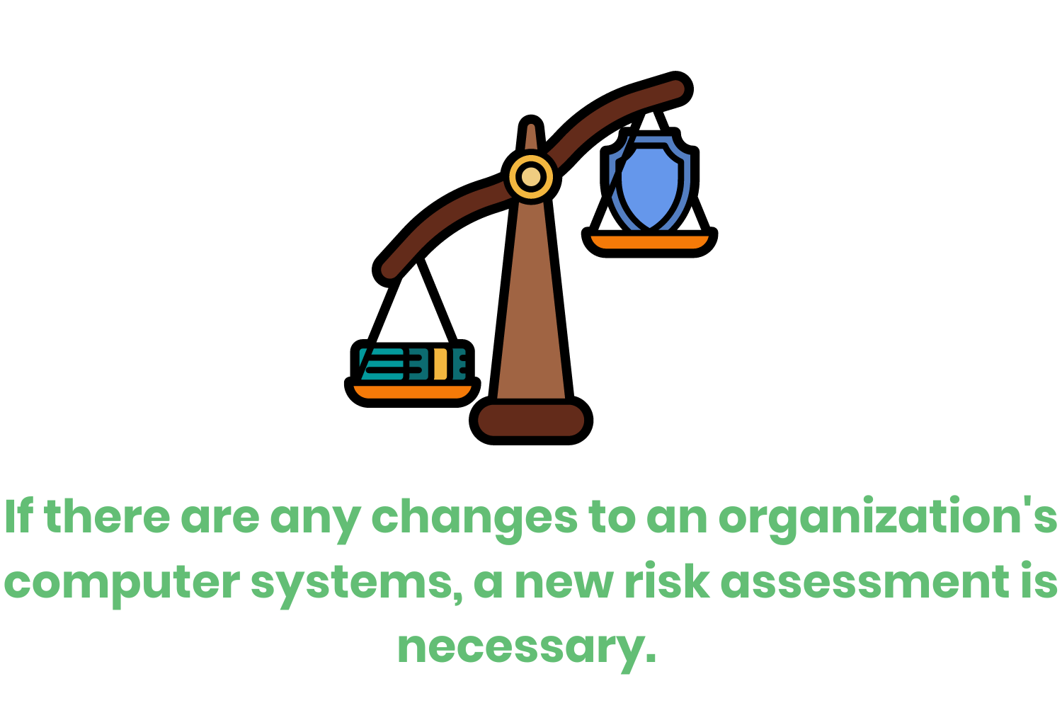 3 Common Cybersecurity Risk Assessment Frameworks and Their Importance ...