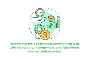 6 Undeniable Benefits of Revenue Cycle Management — Etactics