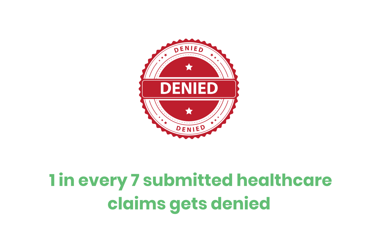 Everything You Need to Know About Denial Code CO 4 — Etactics