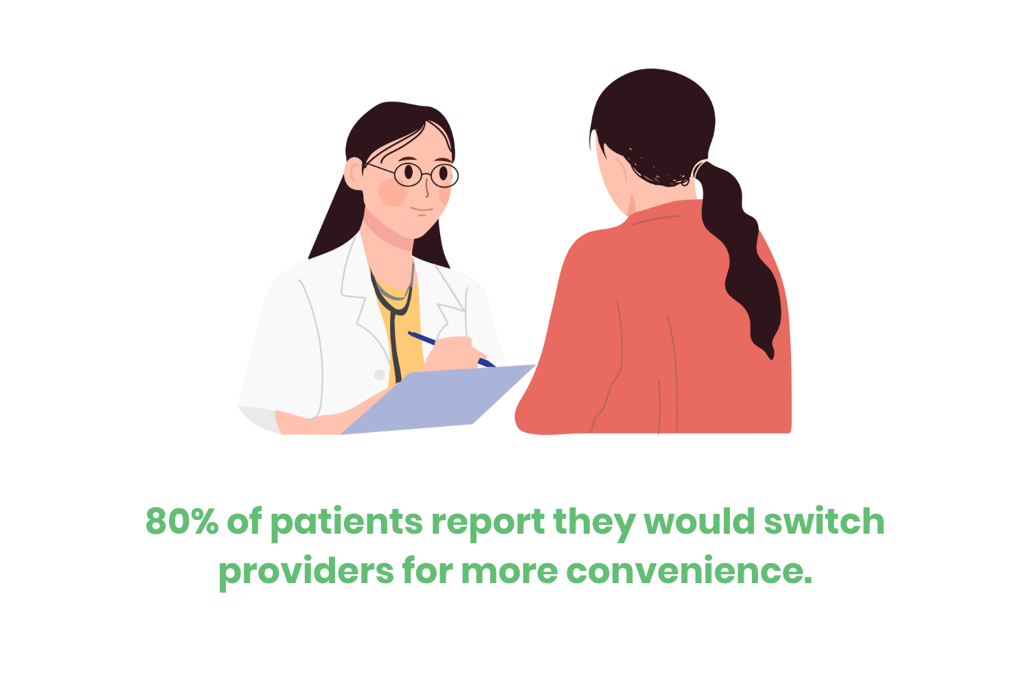 Patient Financial Responsibility: An Ultimate Guide — Etactics