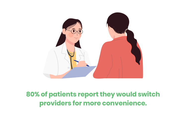 Patient Financial Responsibility: An Ultimate Guide — Etactics