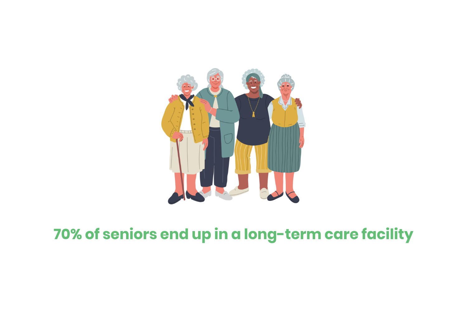 Long-Term Care Billing Guidelines: An Ultimate Guide — Etactics