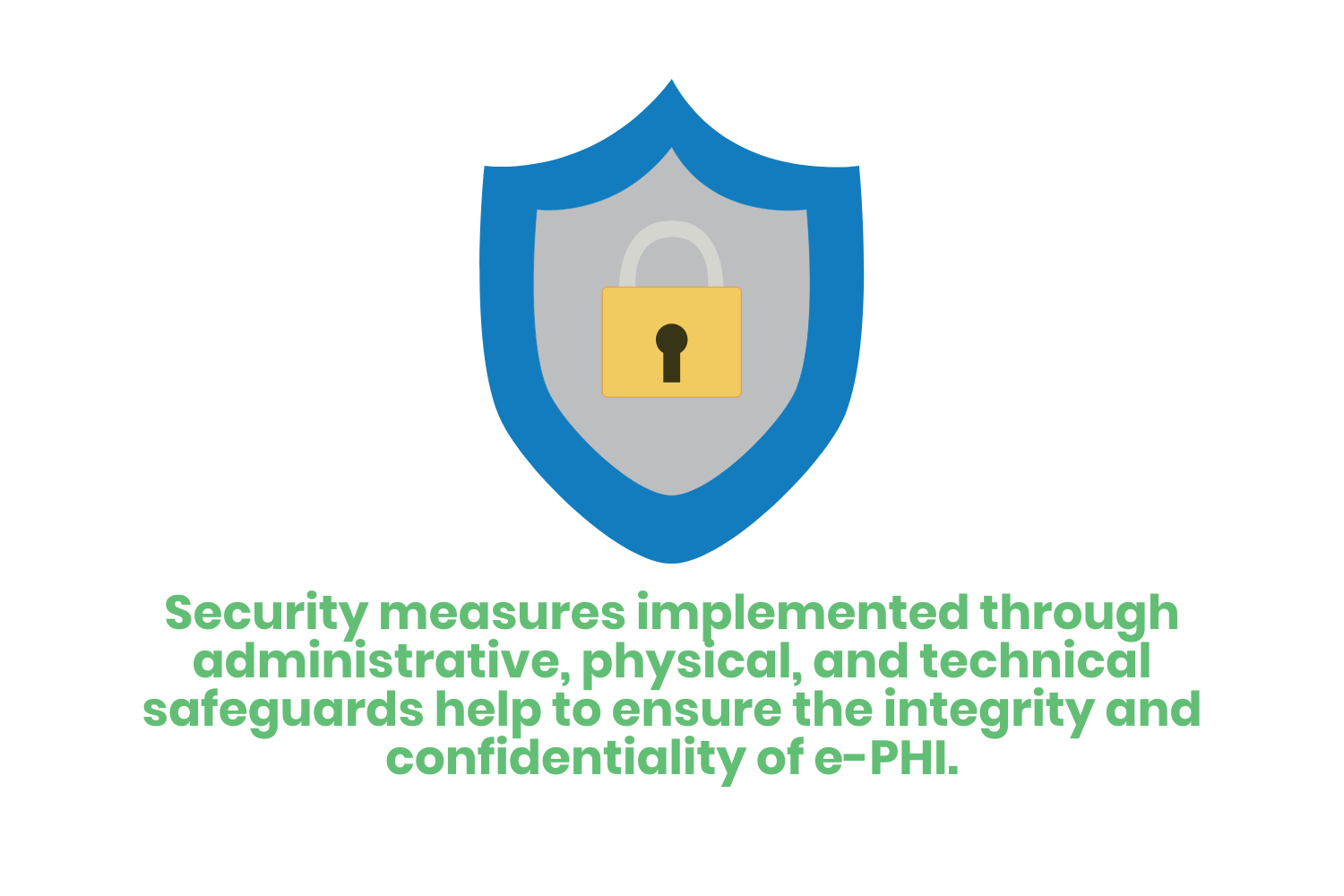HIPAA Security vs. Privacy: What's the Difference? — Etactics