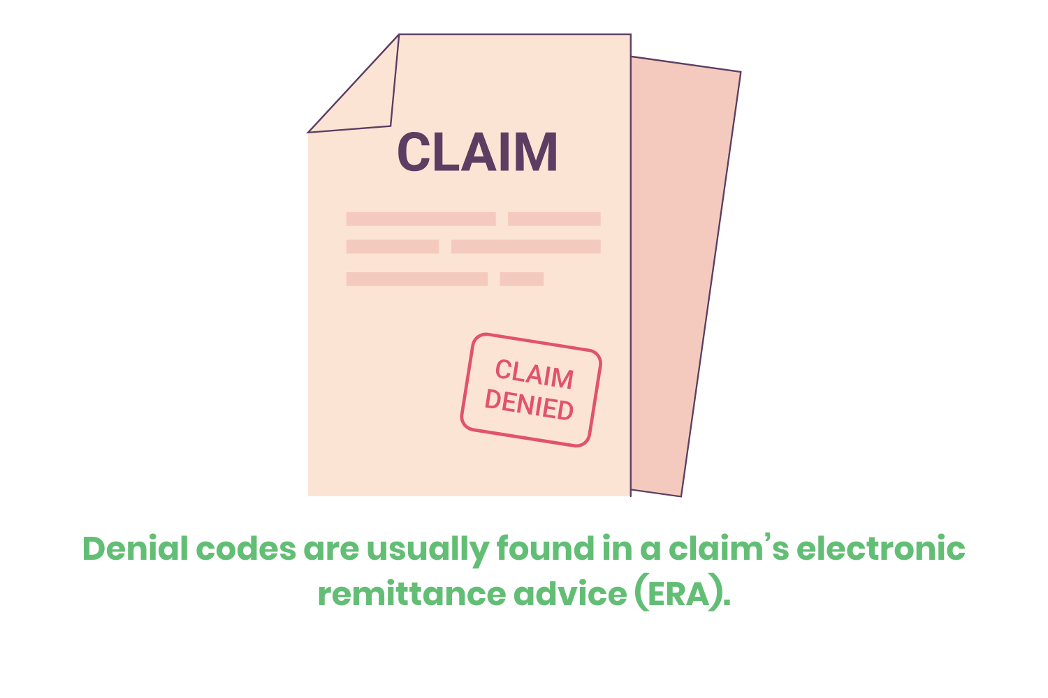 CO 273 Denial Code: An Ultimate Guide — Etactics
