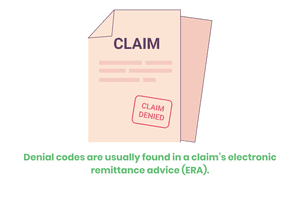 CO 273 Denial Code: An Ultimate Guide — Etactics