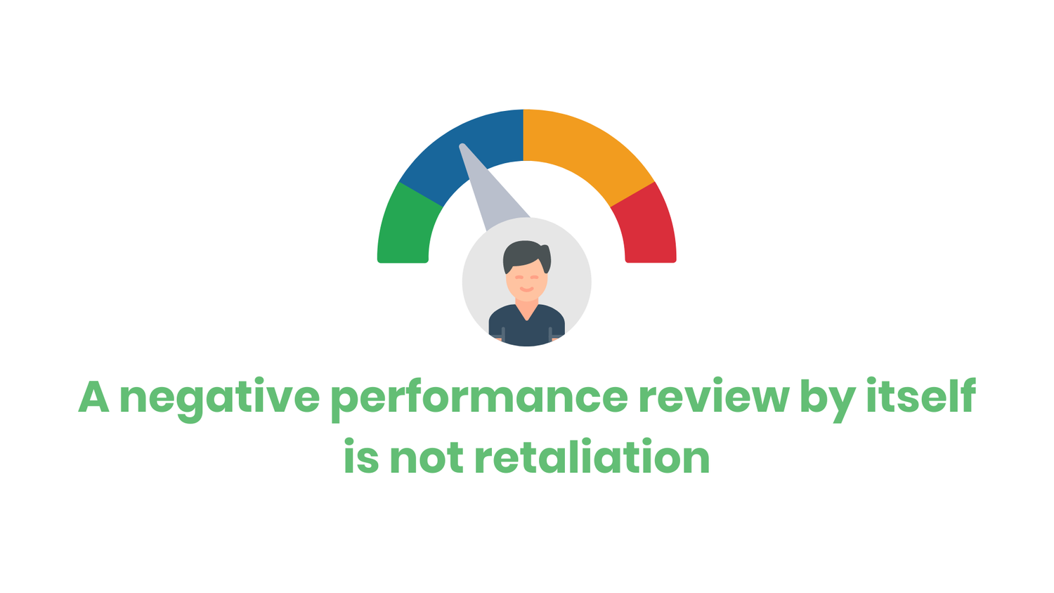 [ANSWERED] What is workplace retaliation and what does it look like ...
