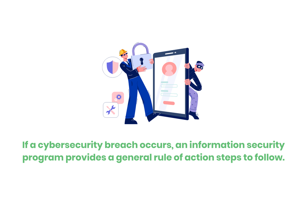 Information Security Program Lifecycle: An Ultimate Guide — Etactics