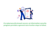 Information Security Program Lifecycle: An Ultimate Guide — Etactics