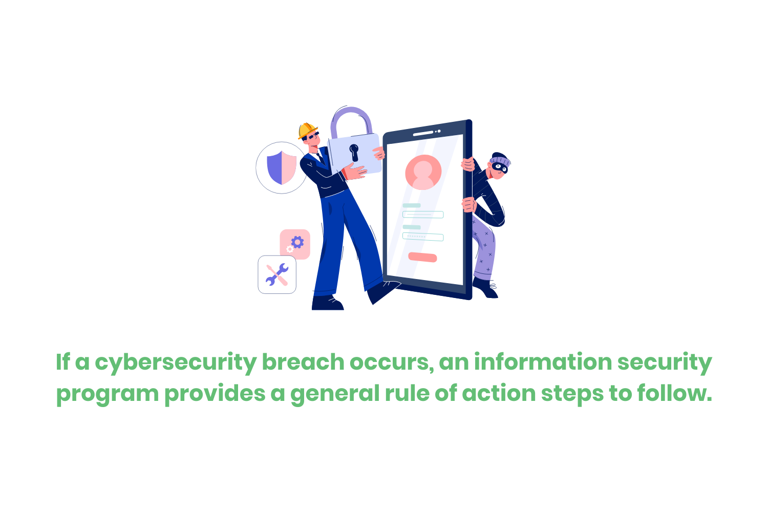 Information Security Program Lifecycle: An Ultimate Guide — Etactics