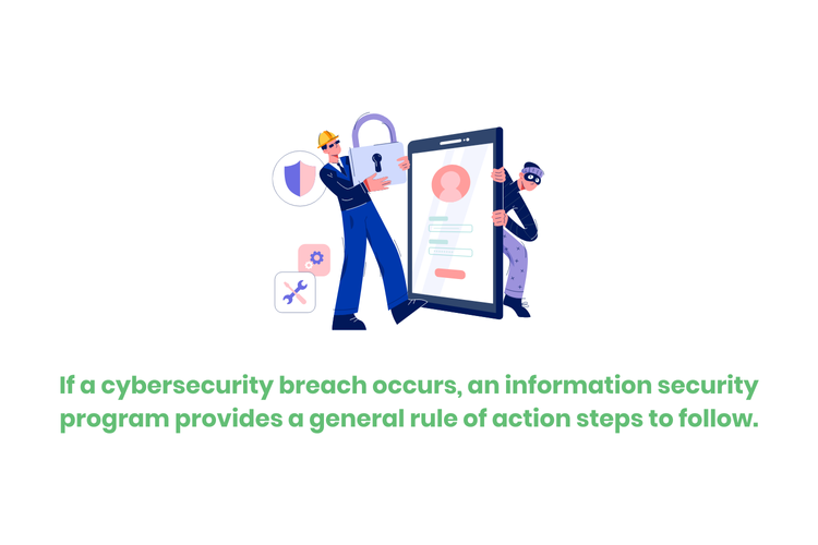 Information Security Program Lifecycle: An Ultimate Guide — Etactics Information Security Program Lifecycle: An Ultimate Guide — Etactics