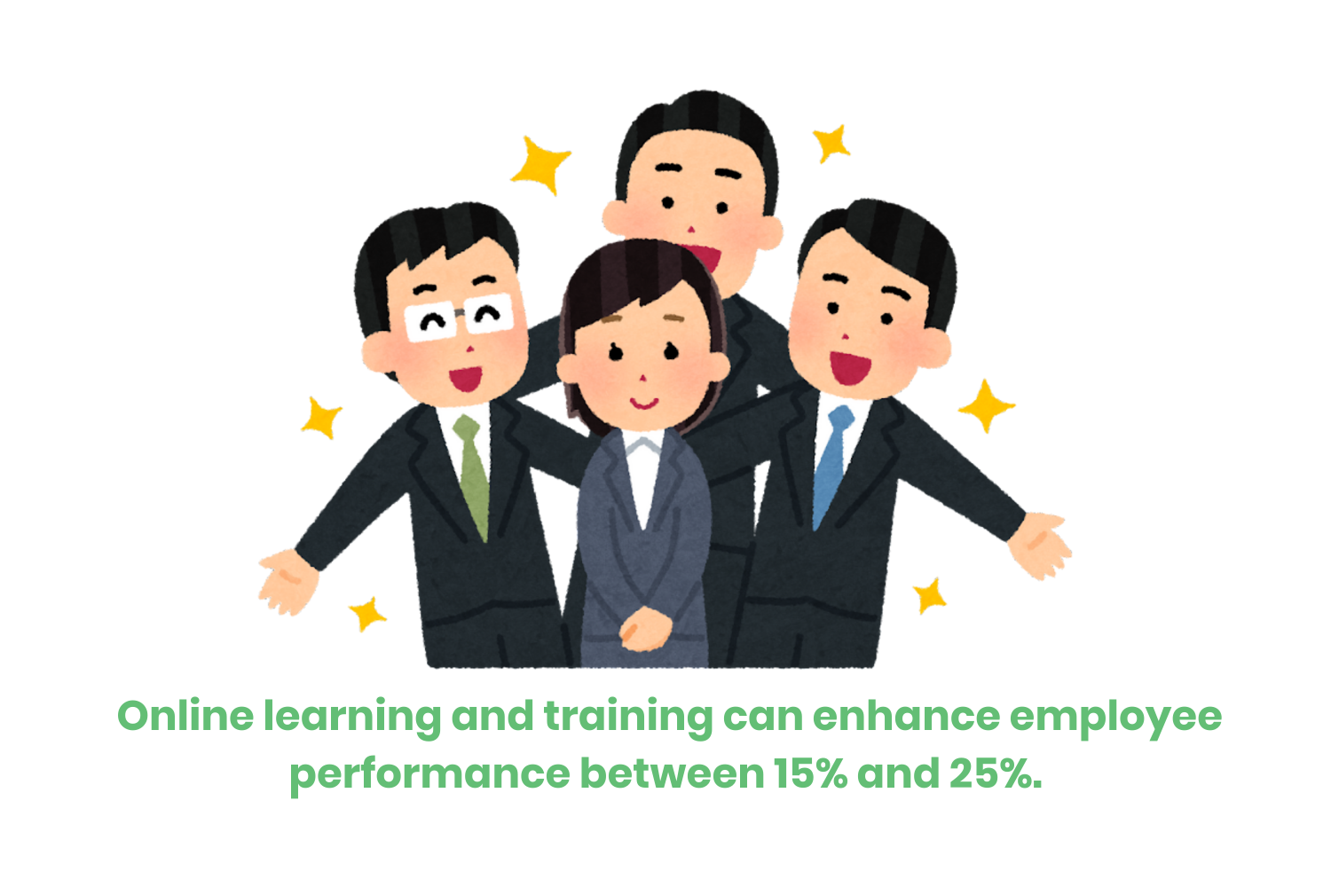 9 Key Benefits of a Learning Management System — Etactics