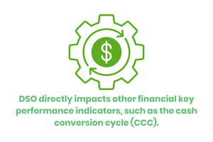 Understanding Days Sales Outstanding (DSO): Calculation Techniques and ...
