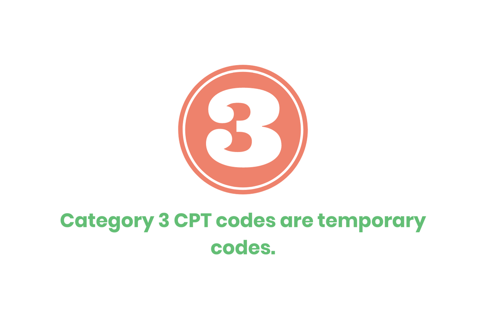 CPT Code 99204: Everything You Need to Know — Etactics