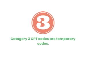 CPT Code 99204: Everything You Need to Know — Etactics