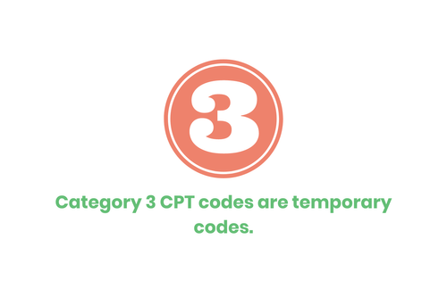 CPT Code 99204: Everything You Need to Know — Etactics