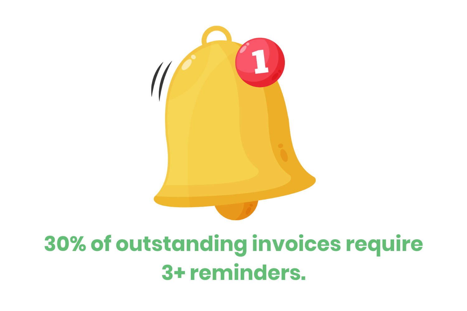 How to Ask for Payment Politely and Professionally (with Examples ...