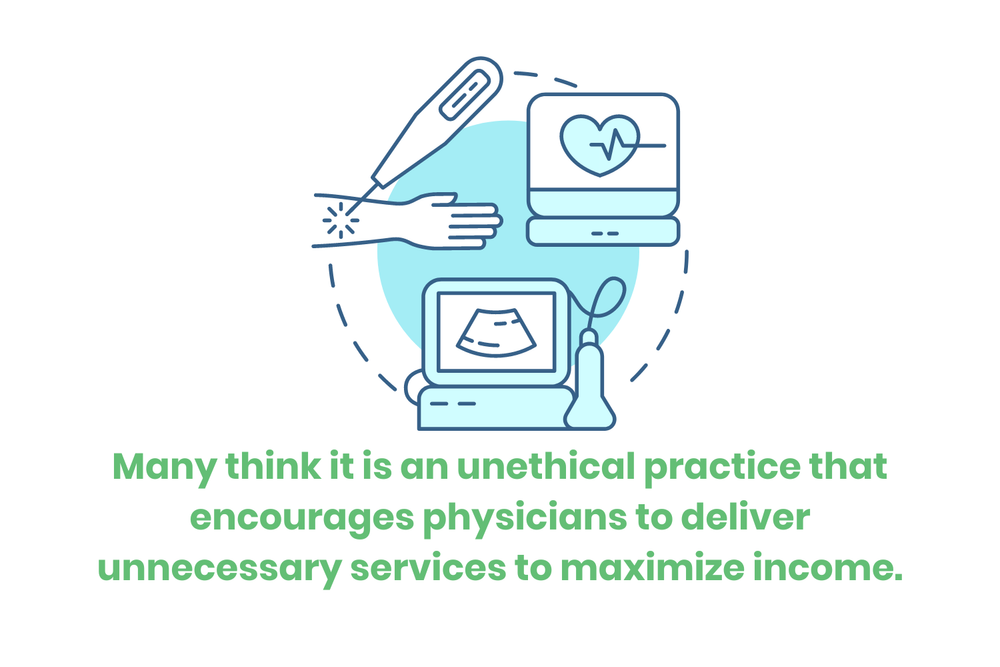 [ANSWERED] What is a Fee for Service in Healthcare? — Etactics