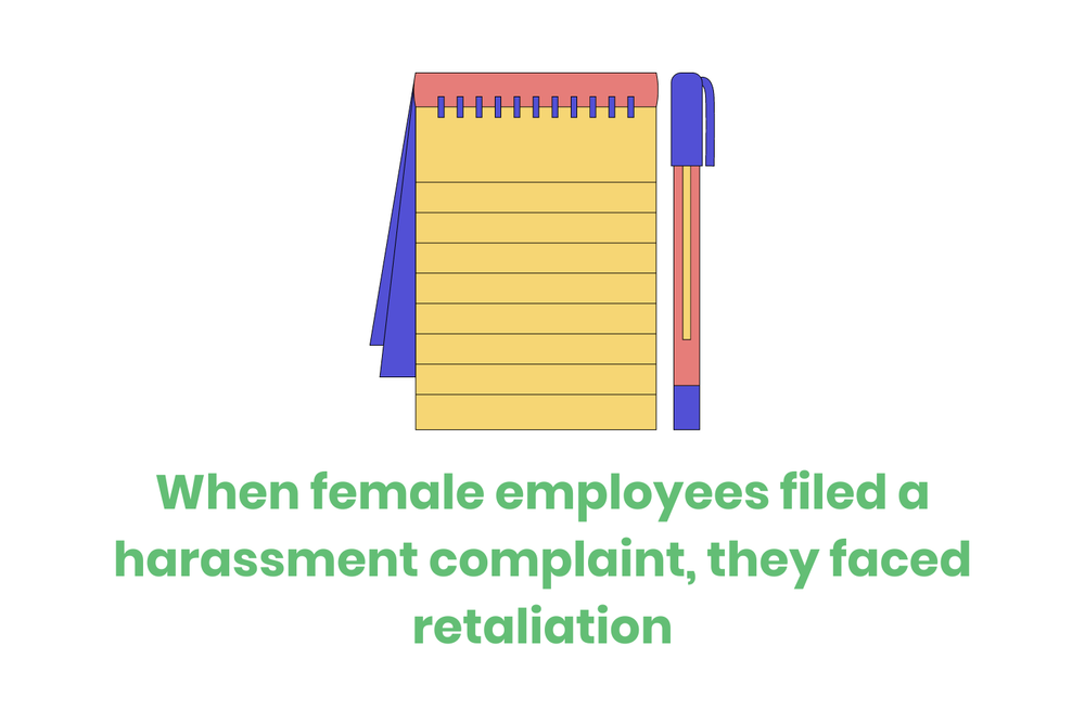 6 Examples of Real World Sexual Harassment Lawsuits and Their ...