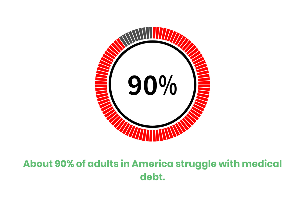 [ANSWERED] How to Get Insurance to Cover Out-of-Network — Etactics