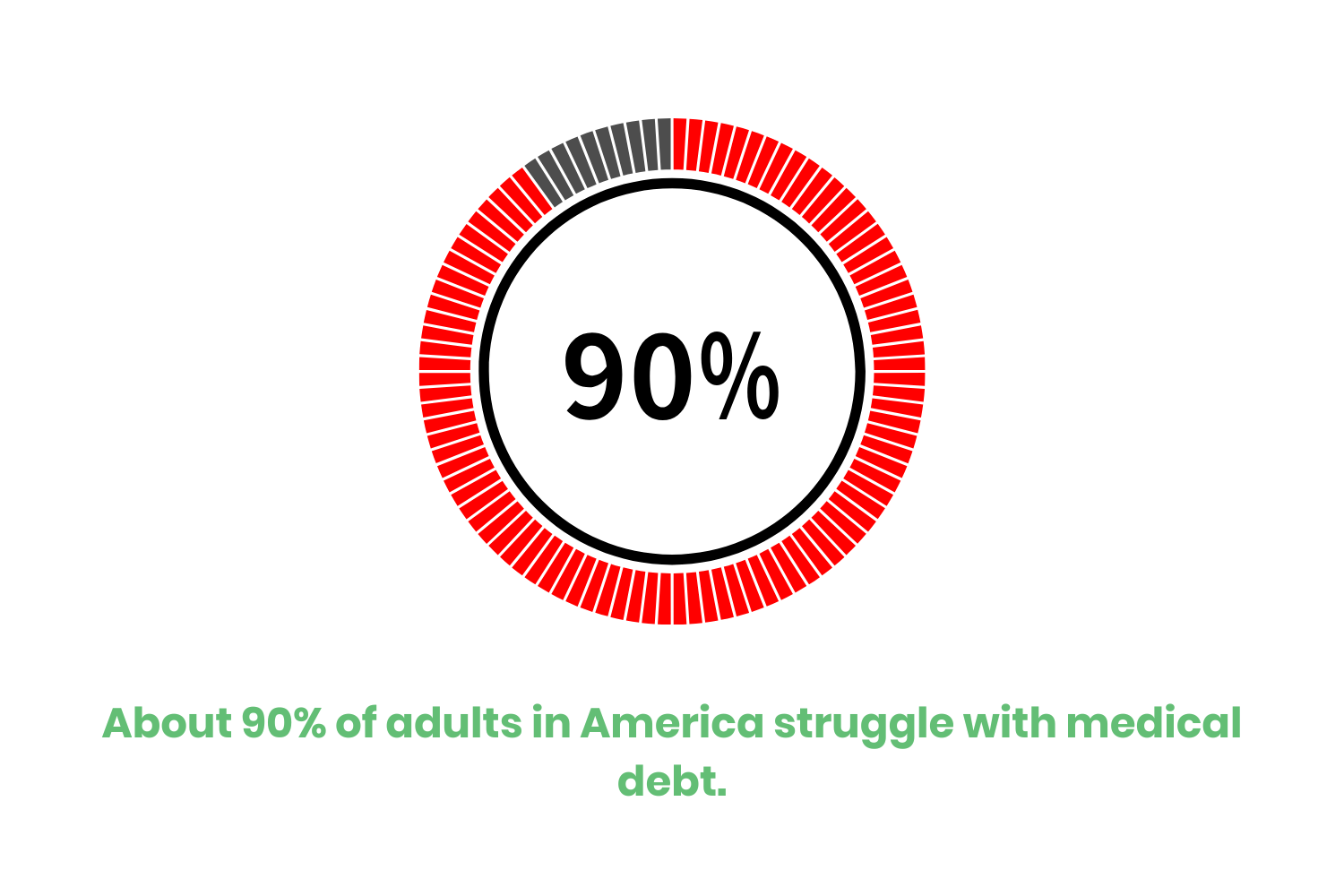 [ANSWERED] How to Get Insurance to Cover Out-of-Network — Etactics