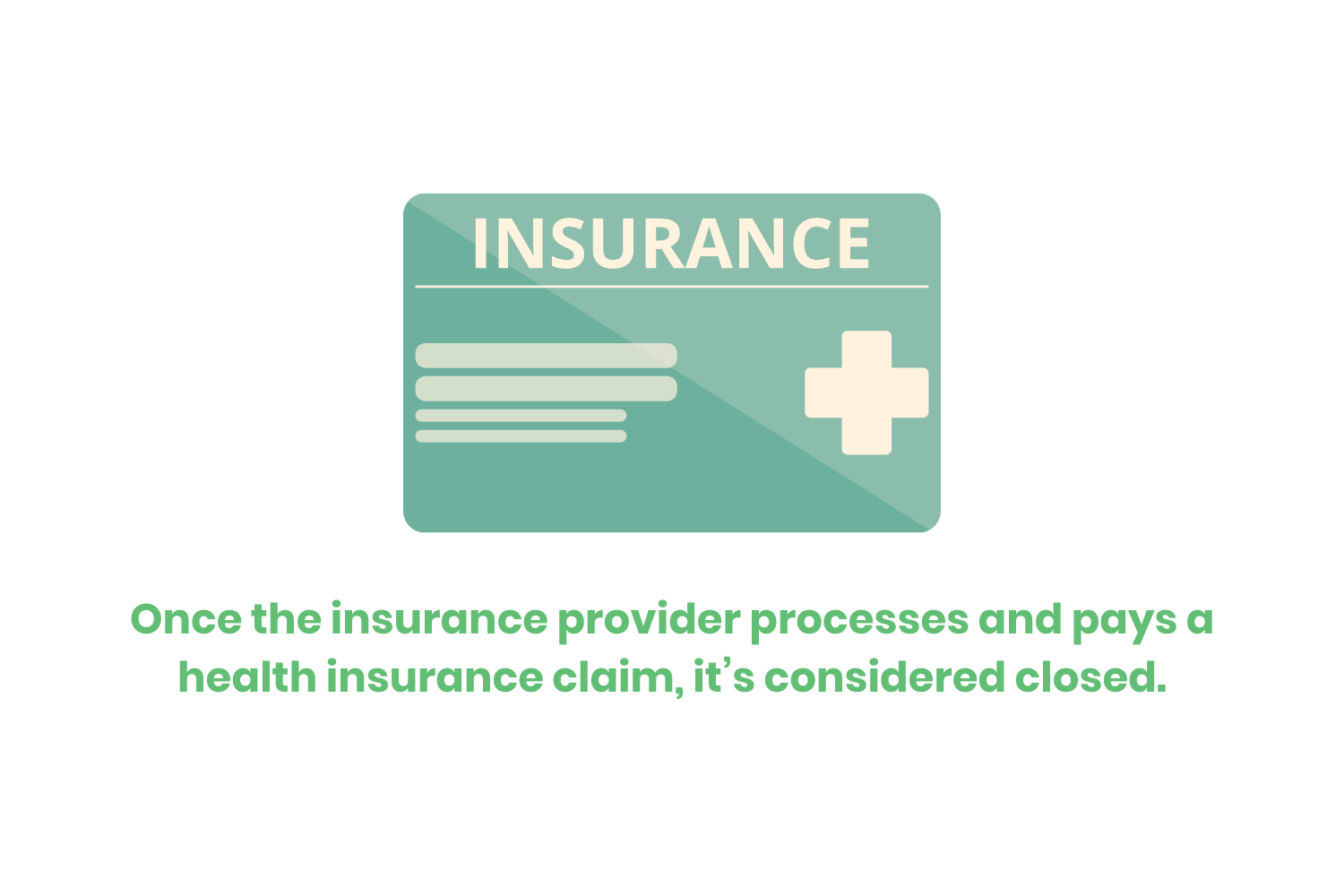 The Claim Health Insurance Process: An Ultimate Guide — Etactics