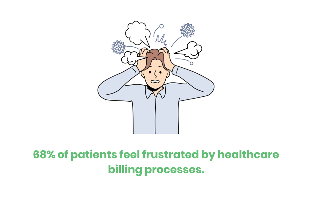 Patient Financial Responsibility: An Ultimate Guide — Etactics