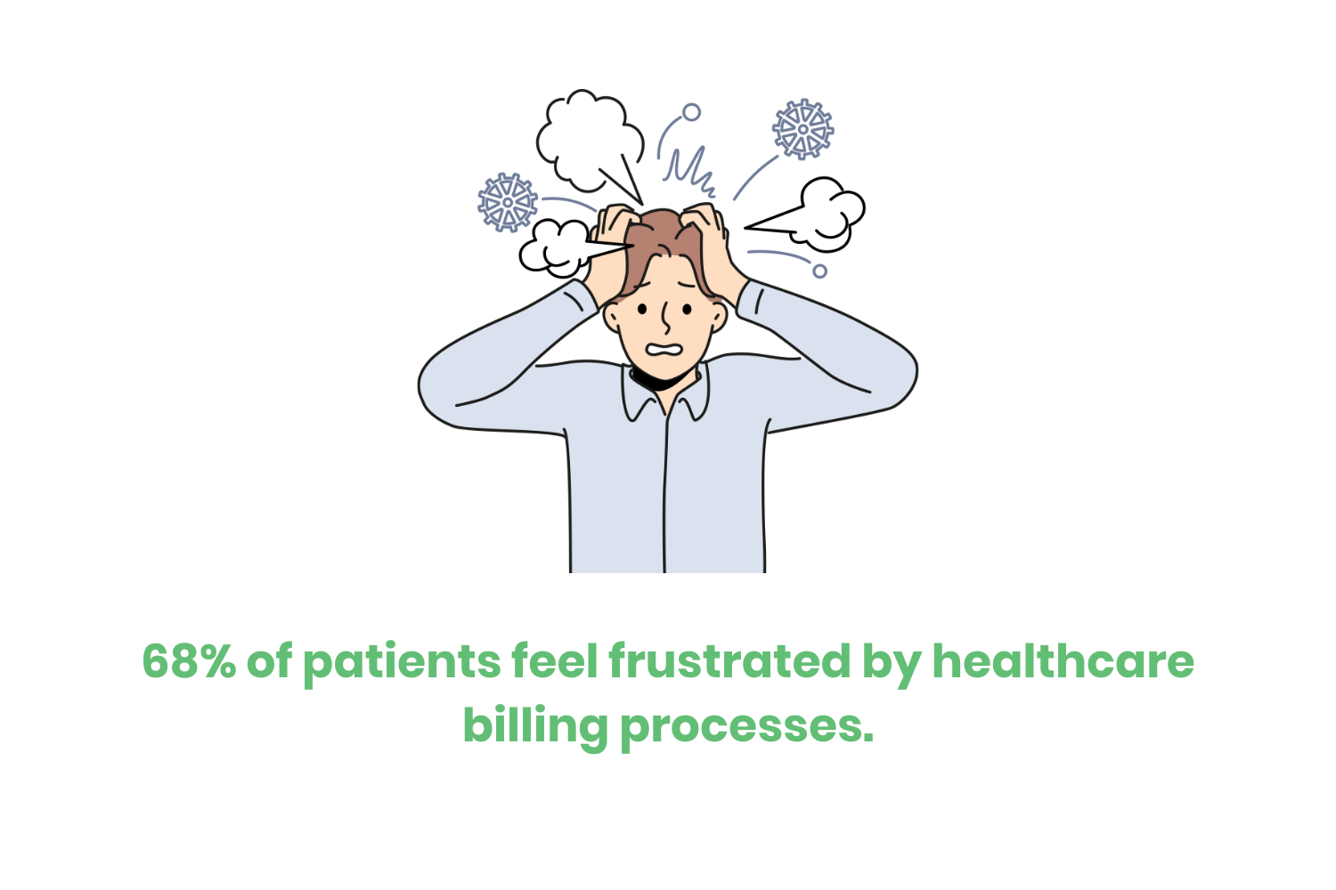 Patient Financial Responsibility: An Ultimate Guide — Etactics