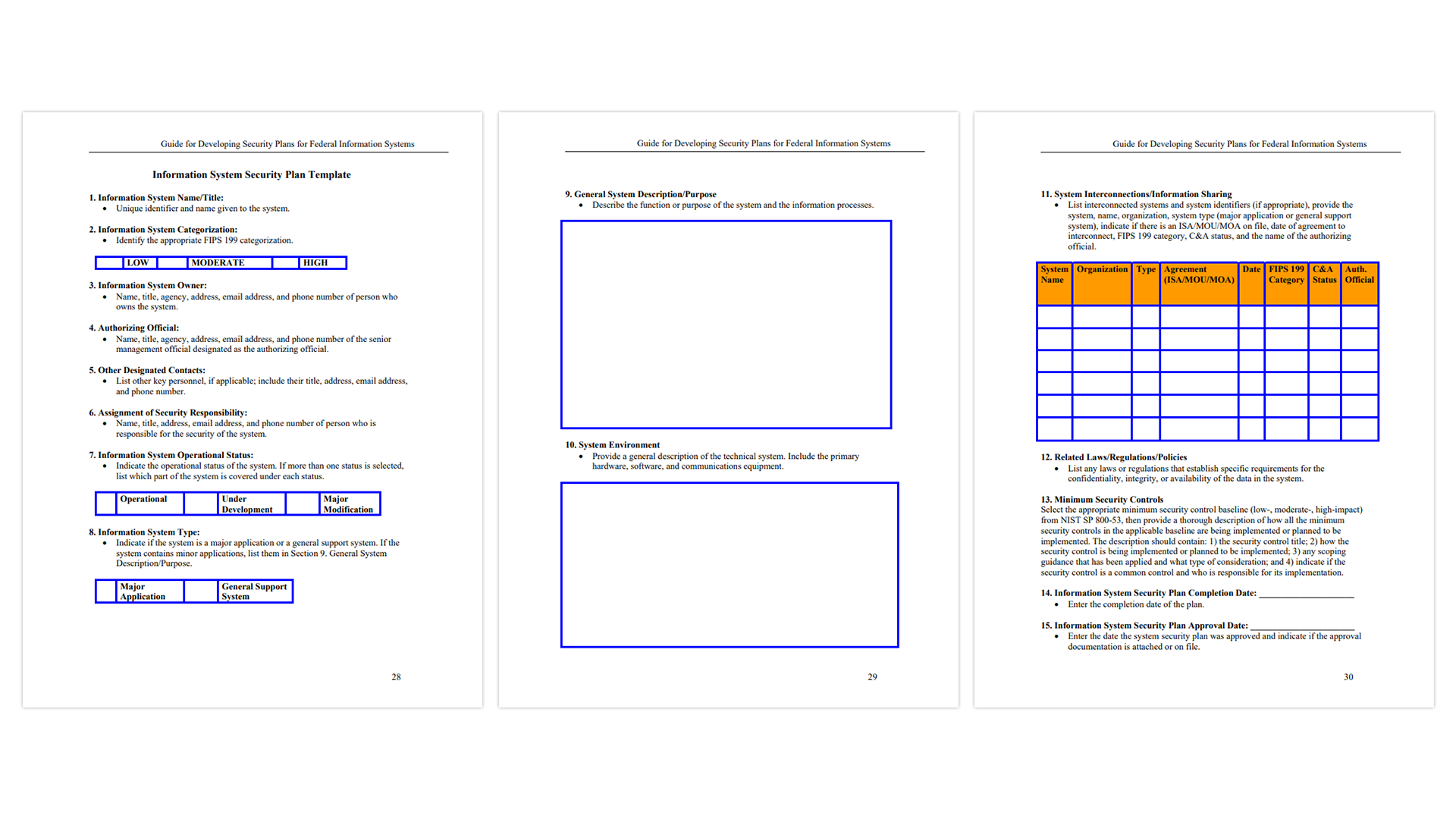 The Ultimate CMMC SSP Guide (Template Included) — Etactics