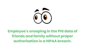 8 Real HIPAA Violation Examples and Their Consequences — Etactics