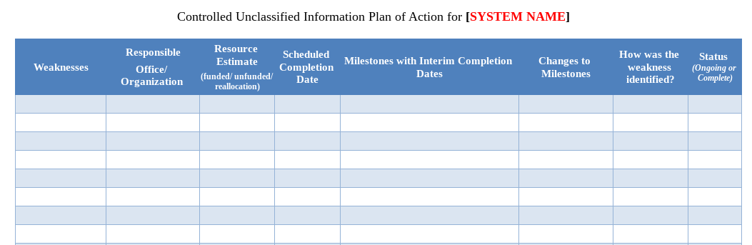 The Ultimate CMMC SSP Guide (Template Included) — Etactics