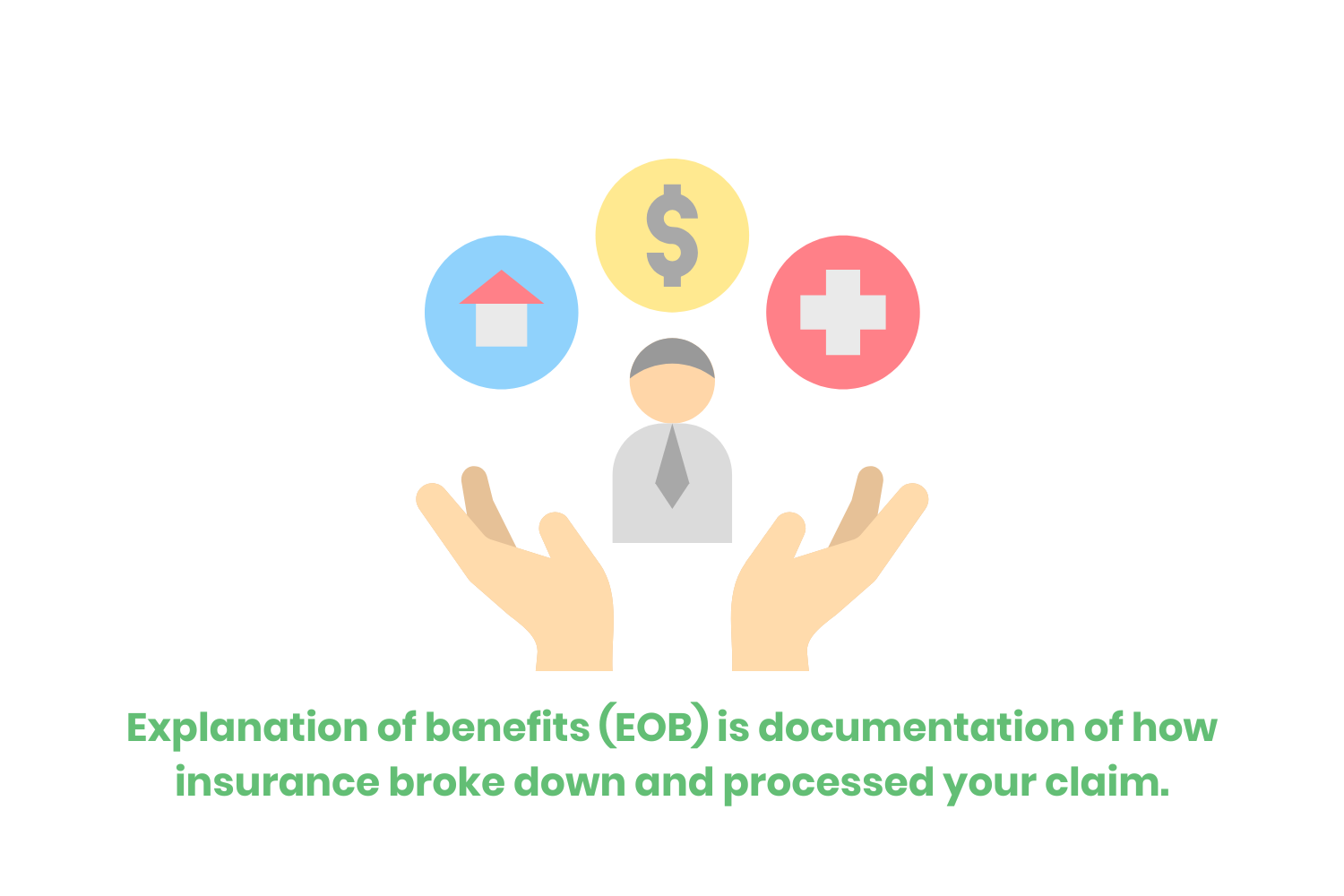 COB Vs. EOB: Everything You Need to Know — Etactics