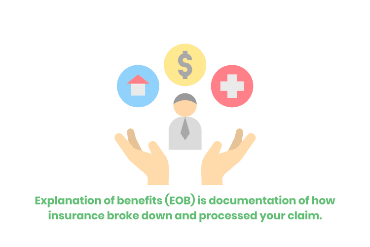 COB Vs. EOB: Everything You Need to Know — Etactics
