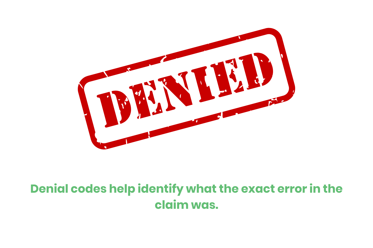 Understanding Denial Codes in Medical Billing: A Focus on CO 15 Denial ...