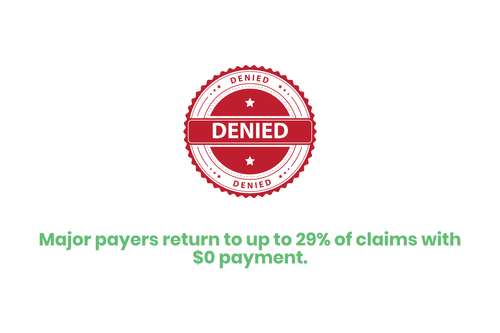 14 Illuminating Claim Denial Reasons & Their Codes — Etactics