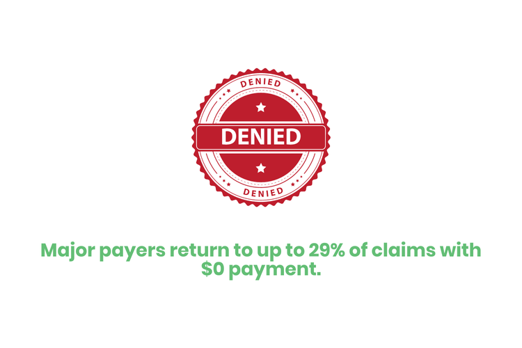 14 Illuminating Claim Denial Reasons & Their Codes — Etactics