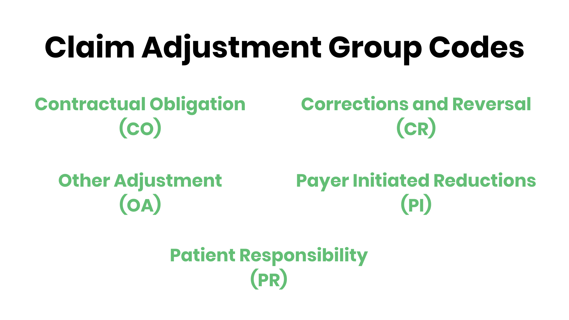 Denial Codes In Medical Billing The Ultimate Guide Etactics Denial Codes In Medical Billing The Ultimate Guide Etactics