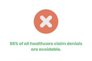 Denial Code CO16: Common RARCs and More — Etactics