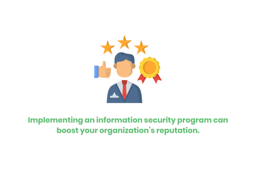 Information Security Program Lifecycle An Ultimate Guide — Etactics