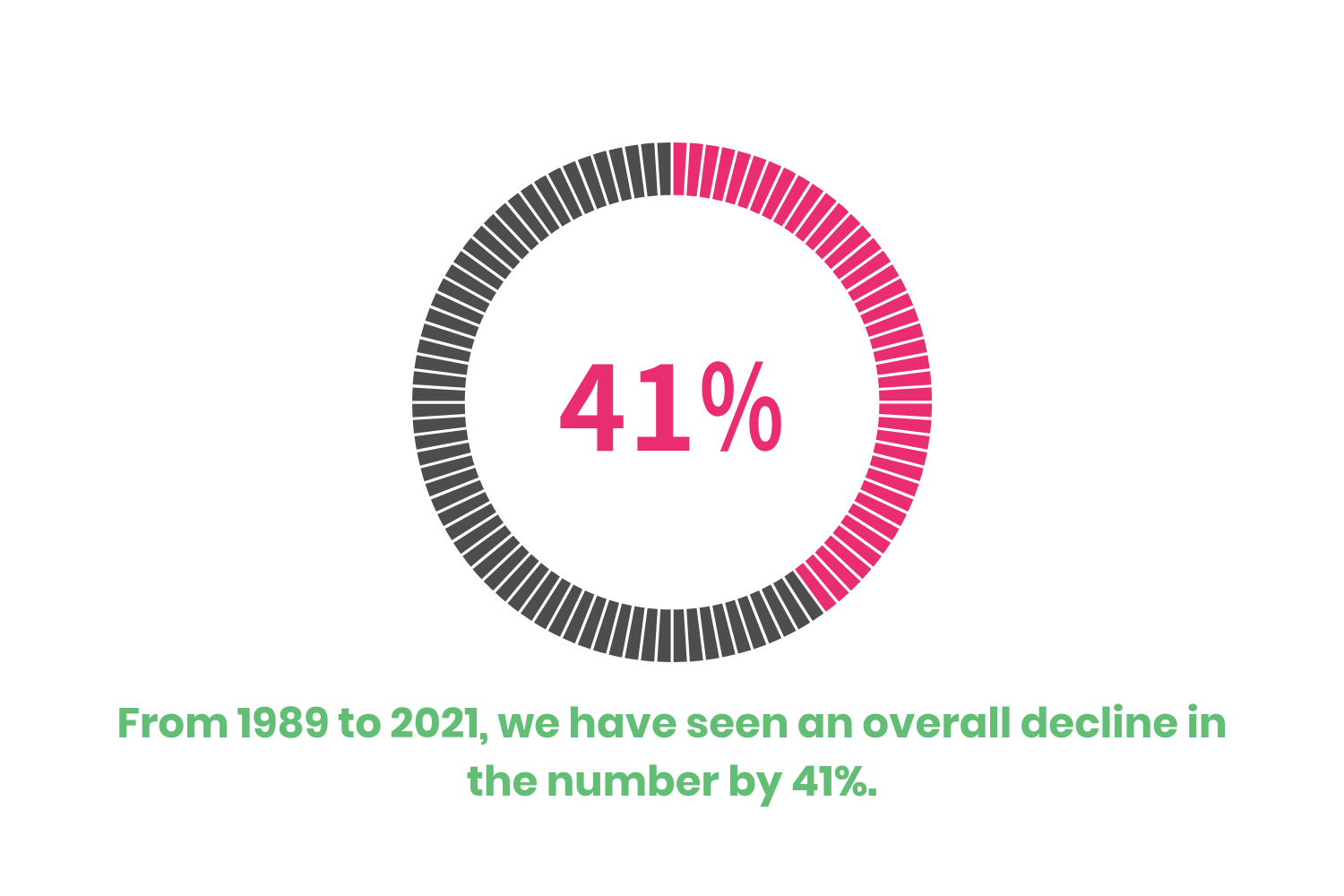 Mammography CPT Codes: Everything You Need to Know — Etactics