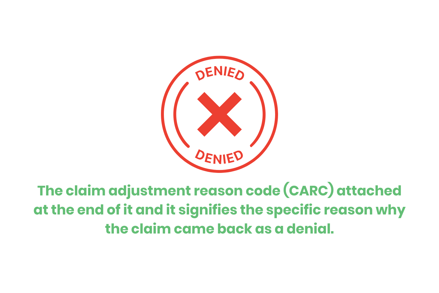 CO 27 Denial Code: An Ultimate Guide — Etactics